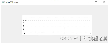 Qt：QCustomPlot使用教程_qt 4使用qcustomplot-CSDN博客