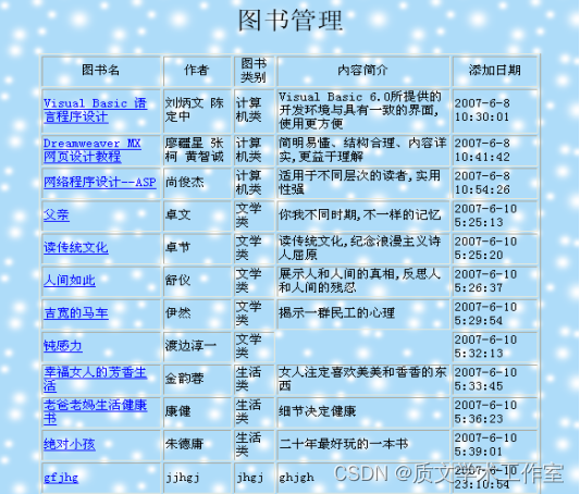 Aspnet 图书管理系统的设计与实现（论文源码）nueve基于 Asp 图书管理系统源码 Csdn博客