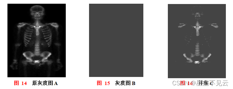 《数字图像处理》_lenna.tif-CSDN博客