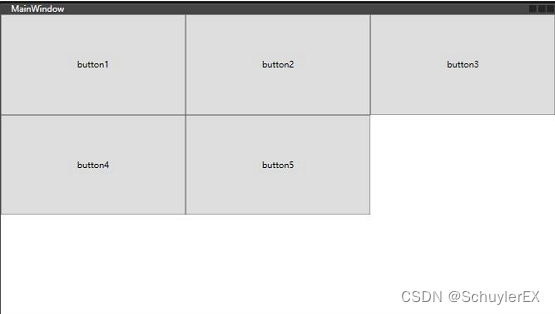 Wpf入门到跪下 第二章 布局控件grid、border、stackpanel Csdn博客 