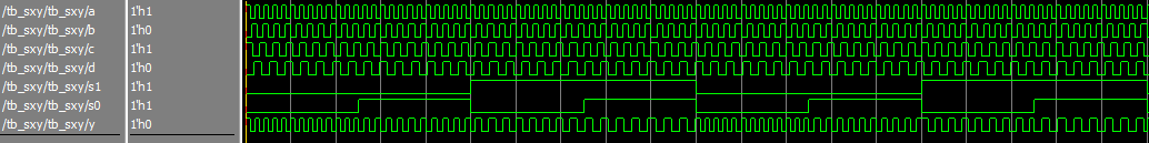 Verilog 用逻辑门实现四选一数据选择器verilog用门电路表示四路选择器 Csdn博客