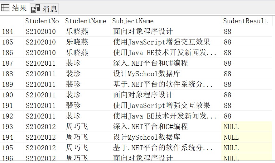 Sql Server Group By 分组查询和 Inner Join On 连接查询inner Join Group By Csdn博客 