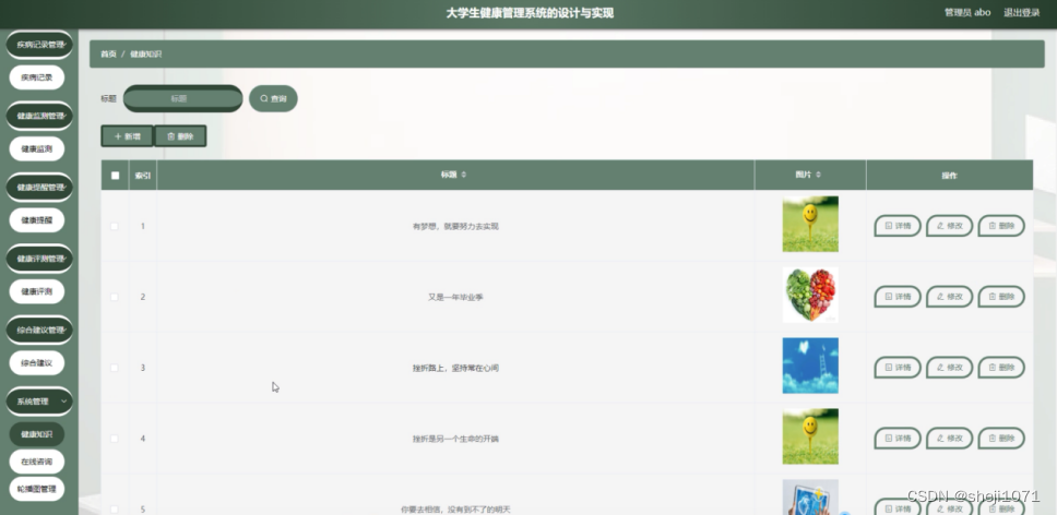 附源码 Nodejs计算机毕业设计大学生健康管理系统的设计与实现express基于javascript的个人健康管理系统设计与实现 Csdn博客 6528