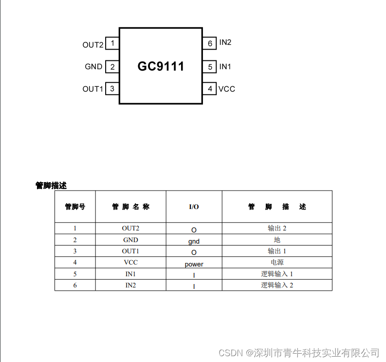 GC9111 SOT23-6封装 5V低成本大电流有刷直流驱动芯片（替代参考MS3111）_ms3111s 置零 还有电流通过-CSDN博客