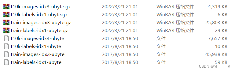 Pytorch教程中导入FashionMNIST数据集_fashionmnist数据集怎么导入-CSDN博客
