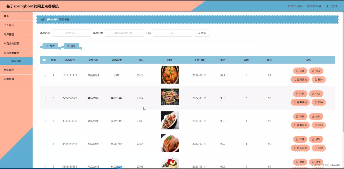 Springboot毕设项目基于springboot的网上点餐系统itpb8(java Vue Mybatis Maven Mysql) Csdn博客