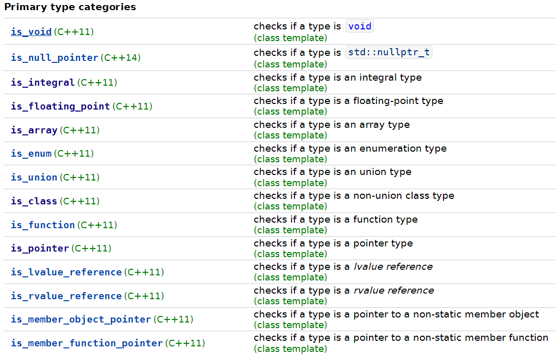C++11 类型支持之type traits-CSDN博客
