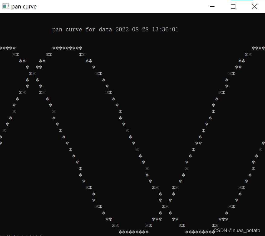 c++语言黑窗口绘制正余弦曲线_opengl在窗口中绘制余弦曲线-CSDN博客