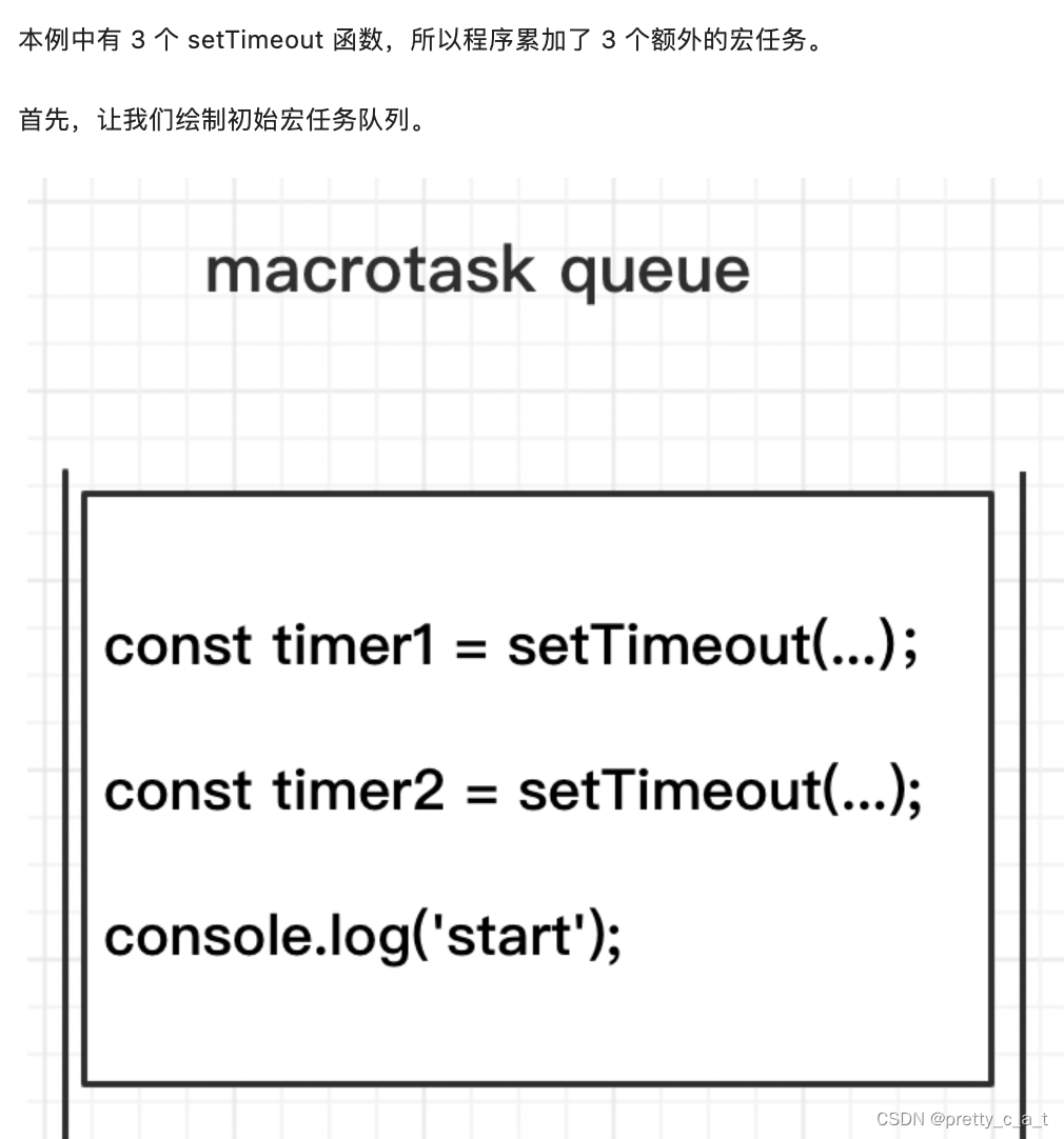 Promise 和 setTimeout 知识_const timer2 = settimeout(() => { console.log('pro-CSDN博客