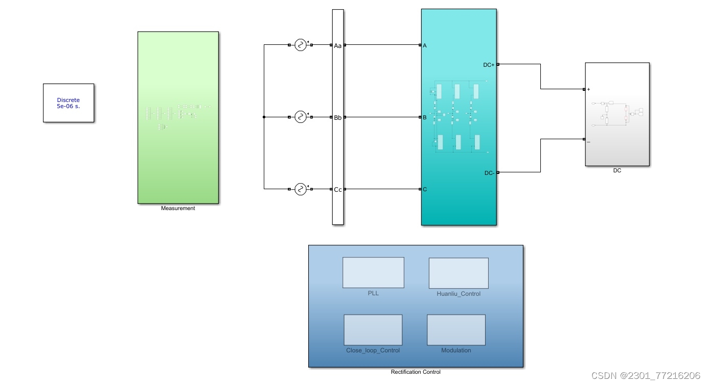 模块化多电平变换器（MMC），本模型为三相MMC整流器_mmc电器模块-CSDN博客