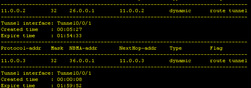 MGRE与OSPF综合实验_error: unrecognized command found at position-CSDN博客