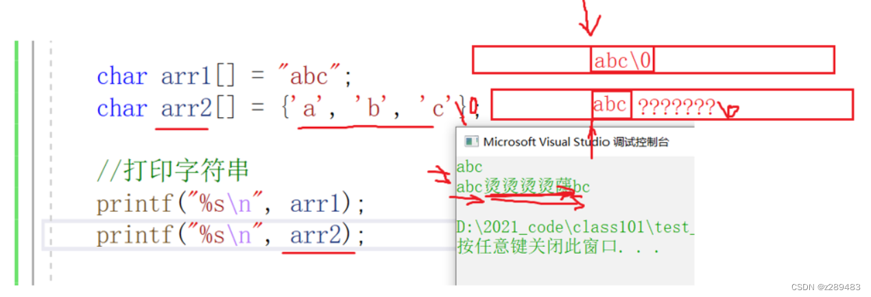 字符串 转义字符 选择语句 初识函数 数组 操作符 Csdn博客