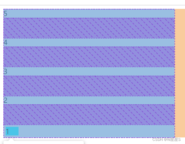 JavaWeb——flex布局_java flex-CSDN博客