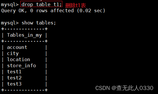 MySQL备份与恢复_mysql grep -v tables-CSDN博客