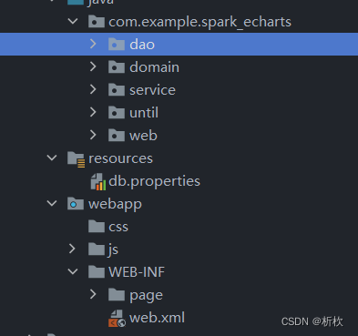 echarts通过使用jsp和serlvet访问数据库中的信息并进行绘图_echarts数据库读取数据绘图-CSDN博客