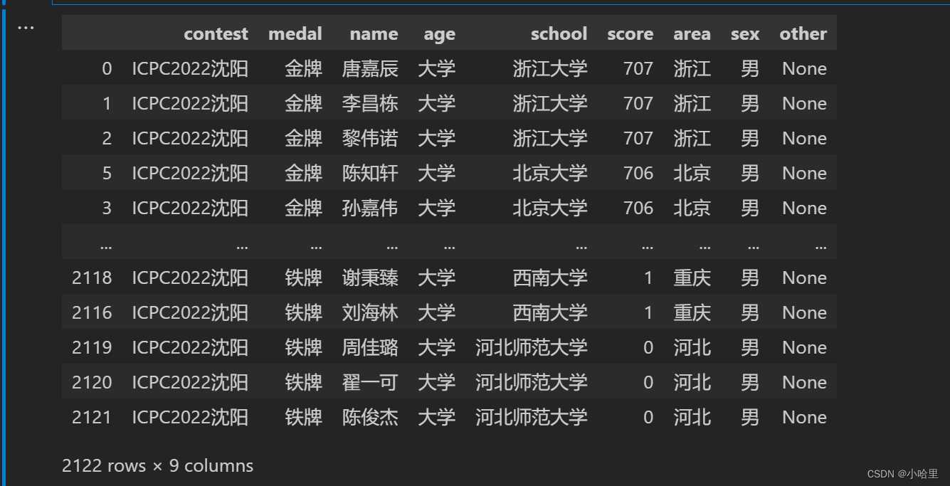 关于OIerDB部署与迁移到ACM的一些笔记-CSDN博客