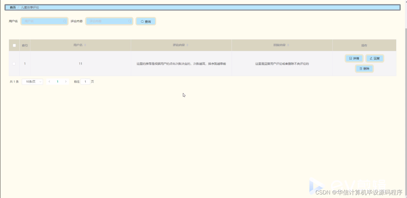 计算机毕设ssm伴侣系统dc2n0（开题源码） Csdn博客 
