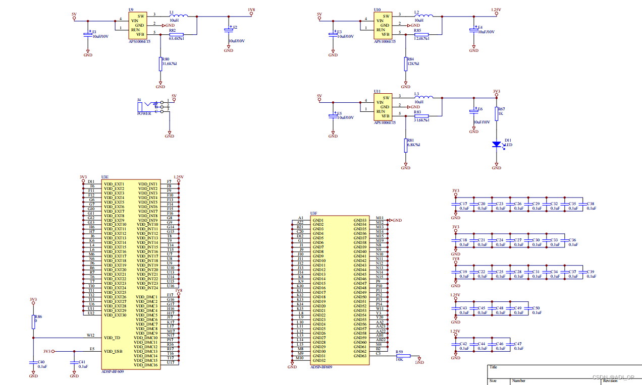 BF609的开发入门，有手就行（一）软硬件环境的准备和第一个程序调试-CSDN博客