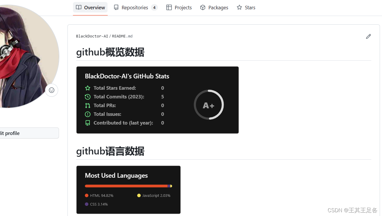 美化github首页_gitea美化-CSDN博客