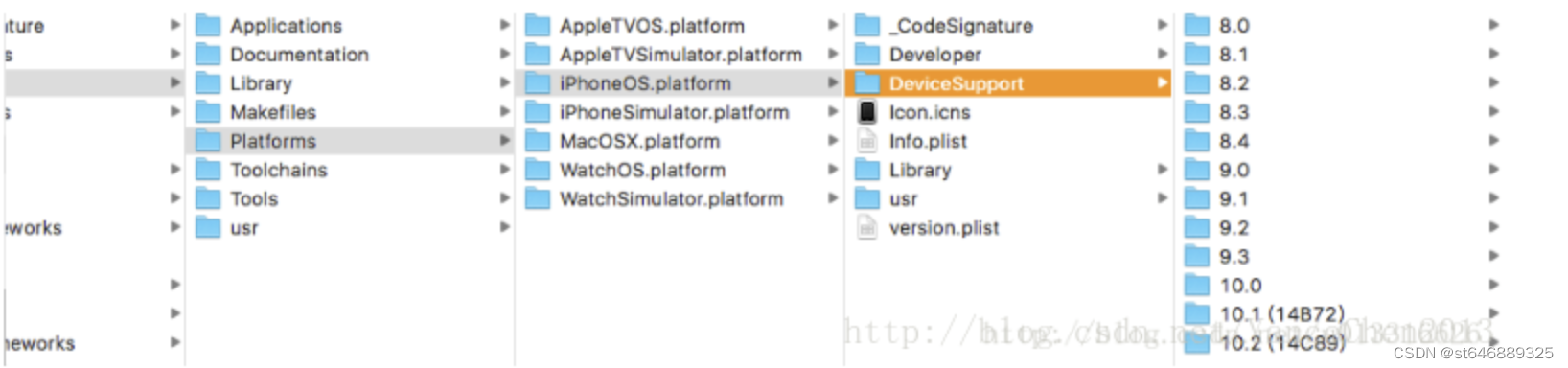 解决低版本xcode不支持高版本ios真机调试xcode Could Not Locate Device Support Files Csdn博客 