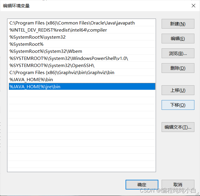 学习笔记day02-CSDN博客