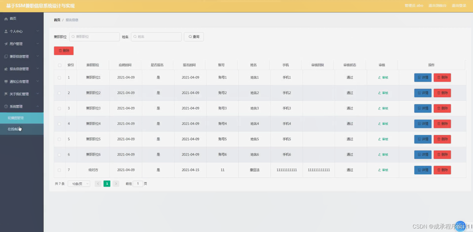 Java基于兼职信息系统设计与实现(开题源码) Csdn博客