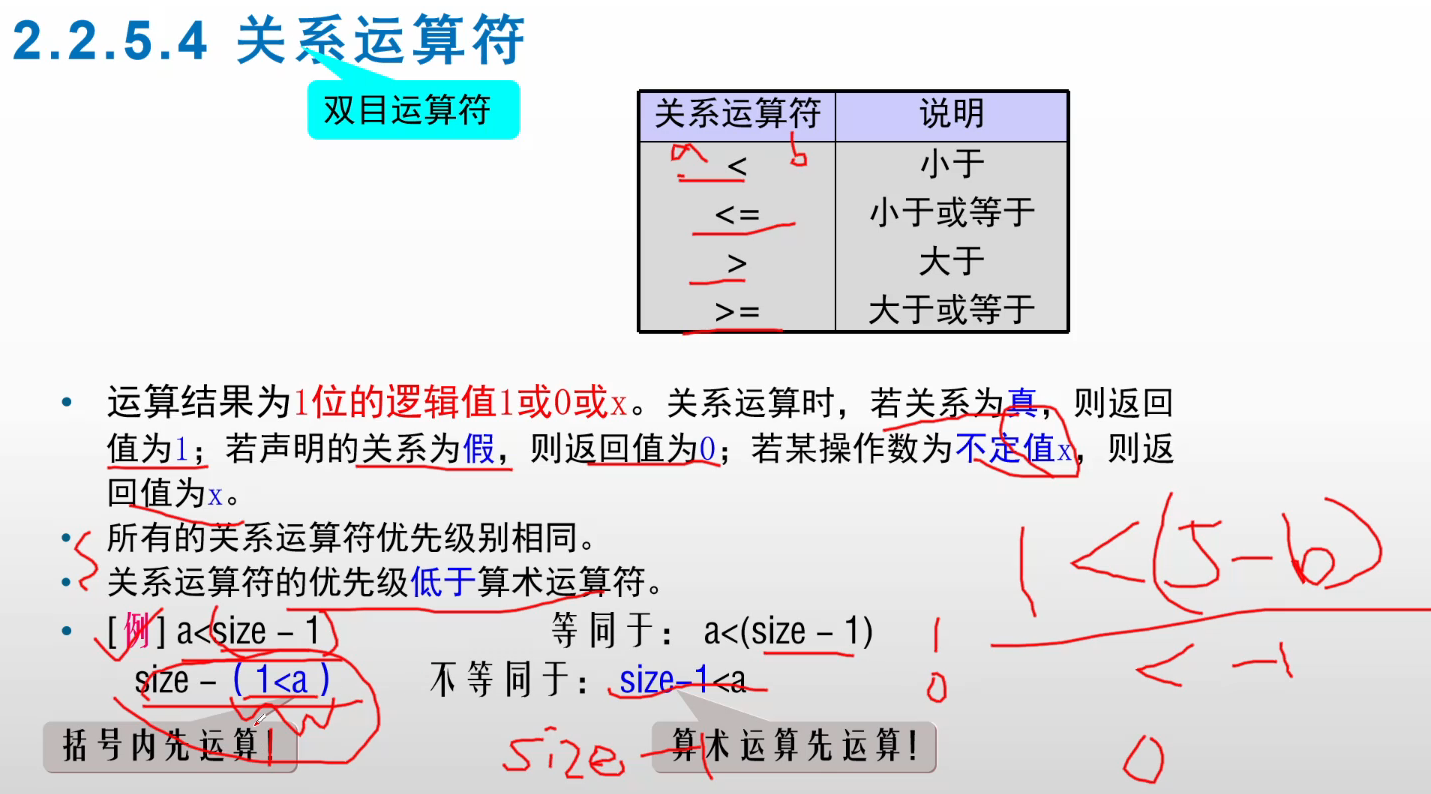 【verilog】——运算符verilog计数器位宽为8计数器一直记数用缩减运算符 Csdn博客
