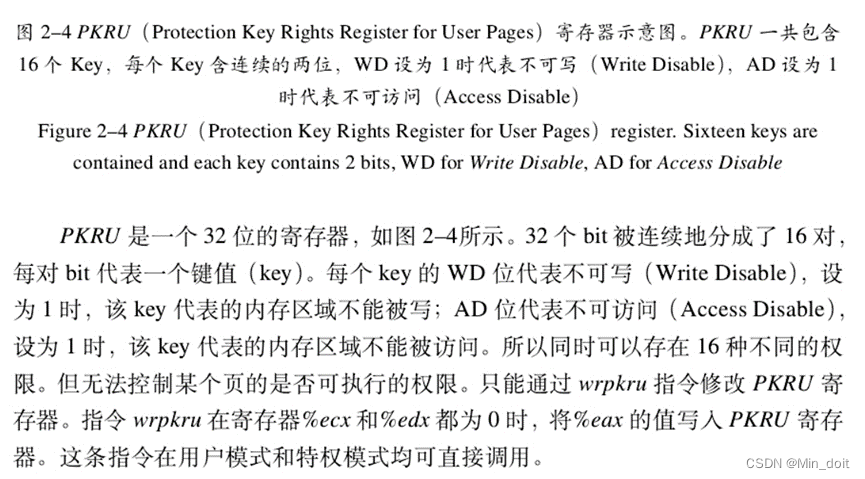 Memory Protection Keys_intel mpk-CSDN博客