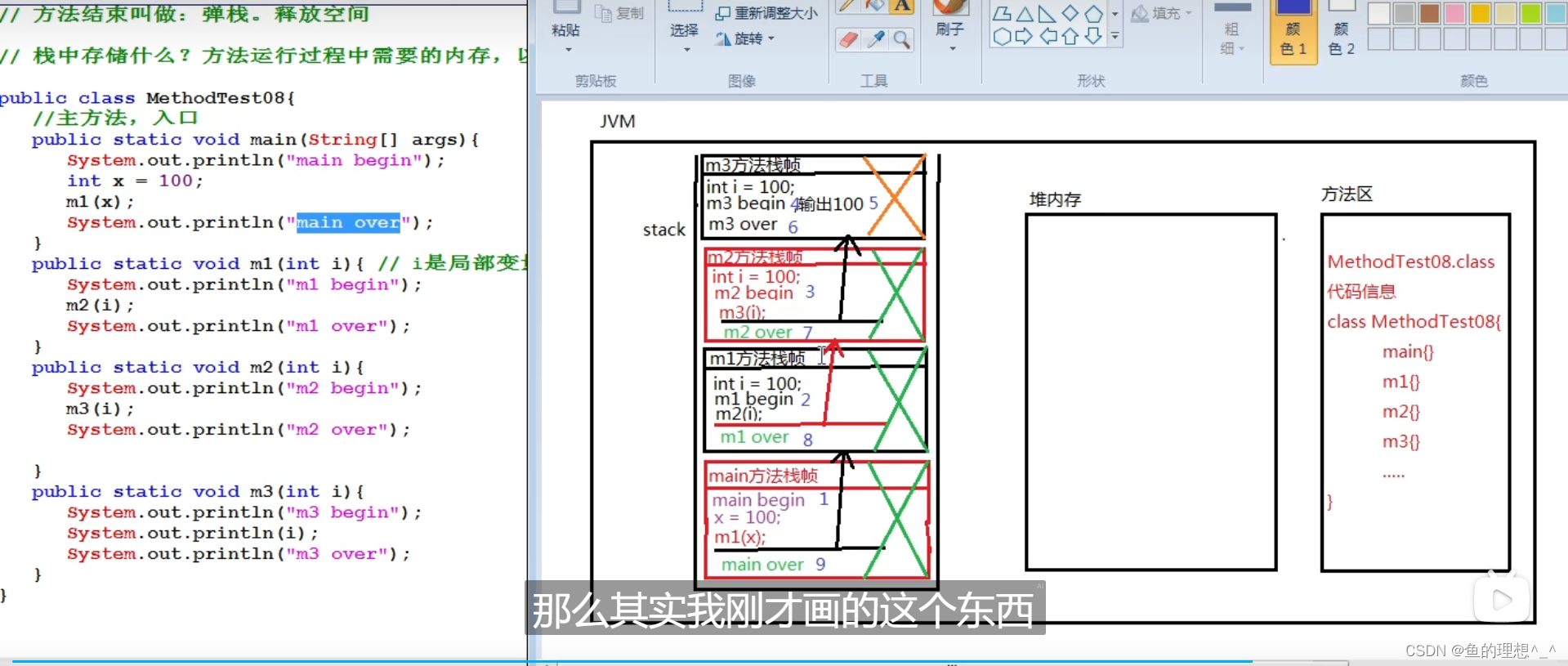 Java——方法执行时内存的变化java进程启动时内存变化 Csdn博客