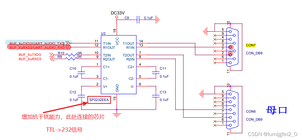 开发板FS4412-UART实验_exynos 4412 芯片uart 串口通信-CSDN博客