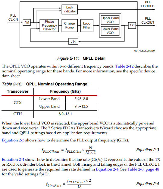 Xilinx FPGA GTX的DRP速率配置详解_fpga drp-CSDN博客