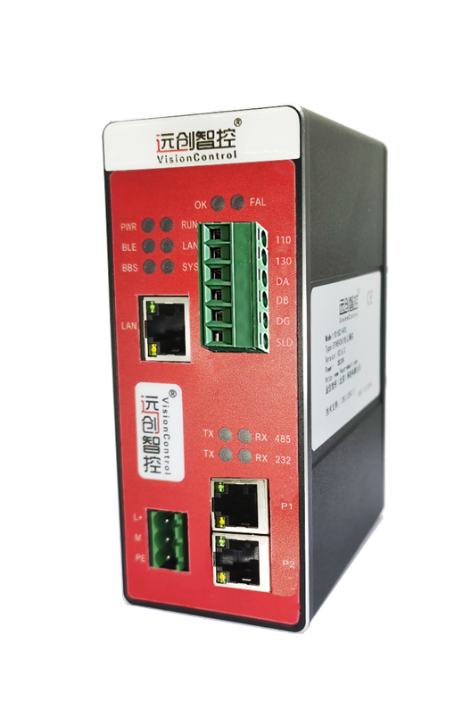 PROFINET转CCLINK协议网关_cc-link转pn-CSDN博客