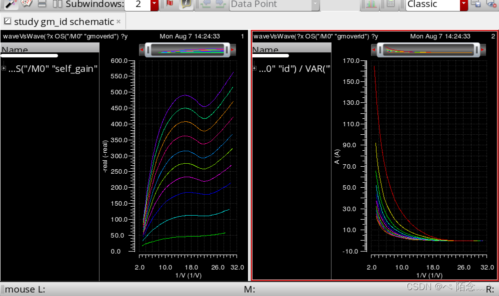 基于cadence 617 gmid曲线仿真 参数扫描方法-CSDN博客