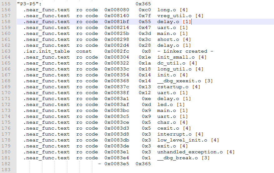 How to optimize code through MAP file - Programmer Sought