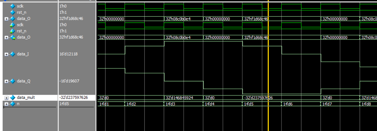 基于FPGA IP核的乘法运算_fpga两个波形相乘-CSDN博客