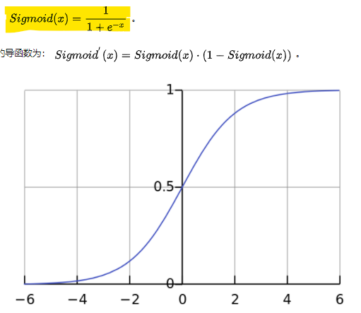 Softmax和sigmoid函数的区别sigmoid Softmax Csdn博客 
