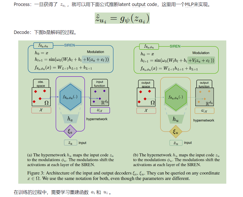 【NeuIPS 2023】《Operator Learning with Neural Fields: Tackling PDEs on General Geometries》_neural ...