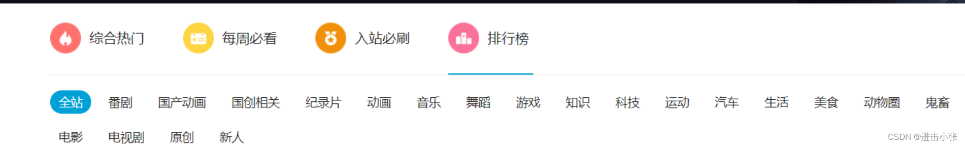B站排行榜数据可视化案例——pythonb站排行榜数据分析 Csdn博客 1043