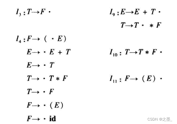 什么是LL(1)、LR(0)、LR(1)文法、LR分析表—编译原理-CSDN博客