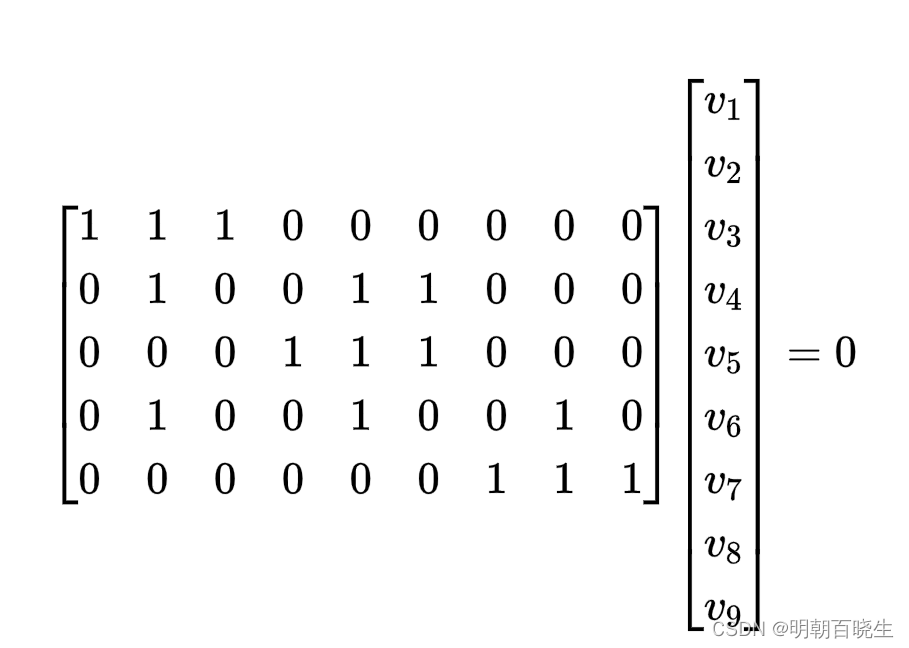 NR LDPC 03- Tanner_tanner图-CSDN博客