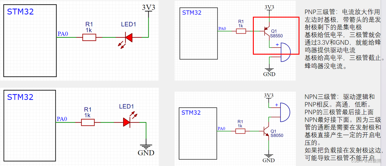 【STM32】LED，蜂鸣器，传感器，OLED_stm32蜂鸣器模块-CSDN博客