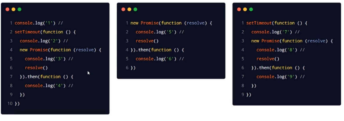 ES6模块化与异步编程高级用法： 宏任务和微任务_es6官方文档宏任务-CSDN博客