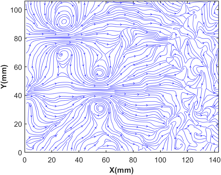 基于Matlab的PIV图像处理_pivlab-CSDN博客
