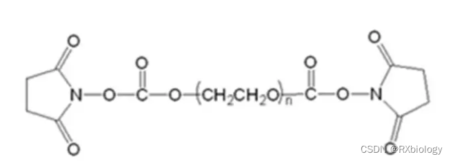 双功能配体螯合剂DOTA-PEG-NHS,DOTA-PEG-NHS ester,大环配体DOTA-聚乙二醇-活性酯-CSDN博客