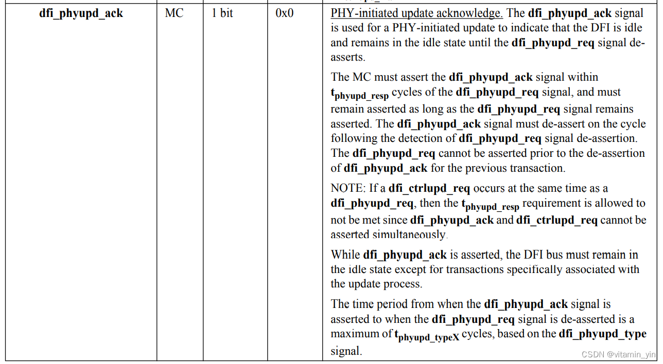 关于DDR协议一些操作的理解1_dfi接口-CSDN博客