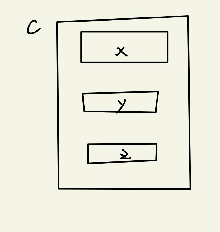 单片机C语言基础_单片机c语言编程入门-CSDN博客
