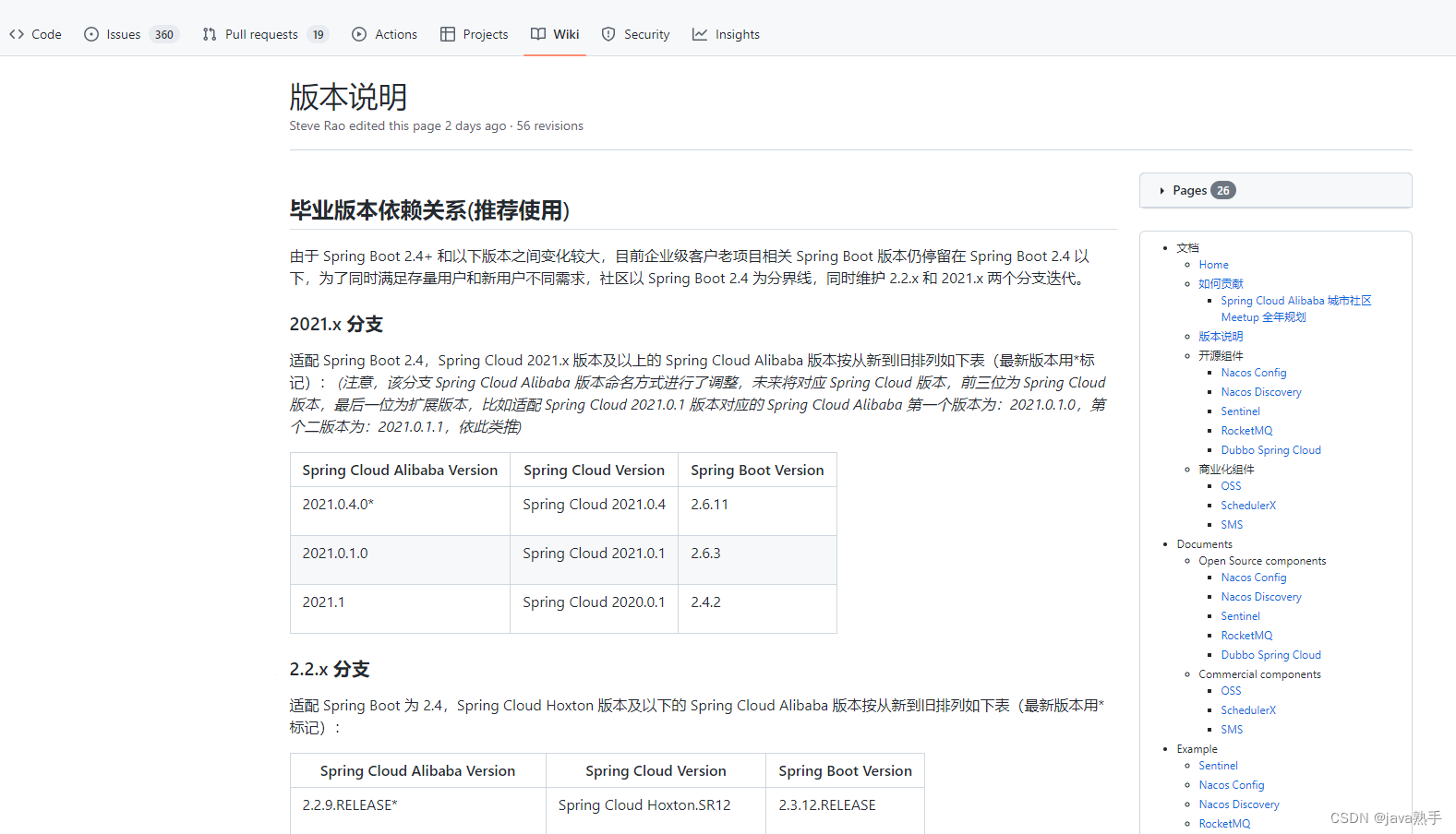 手把手搭建spring Cloud Alibaba 01、创建版本管理父工程springcloudalibaba版本控制器 Csdn博客