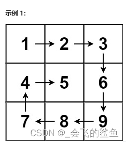 54. 螺旋矩阵 类似carl思路 c++-CSDN博客