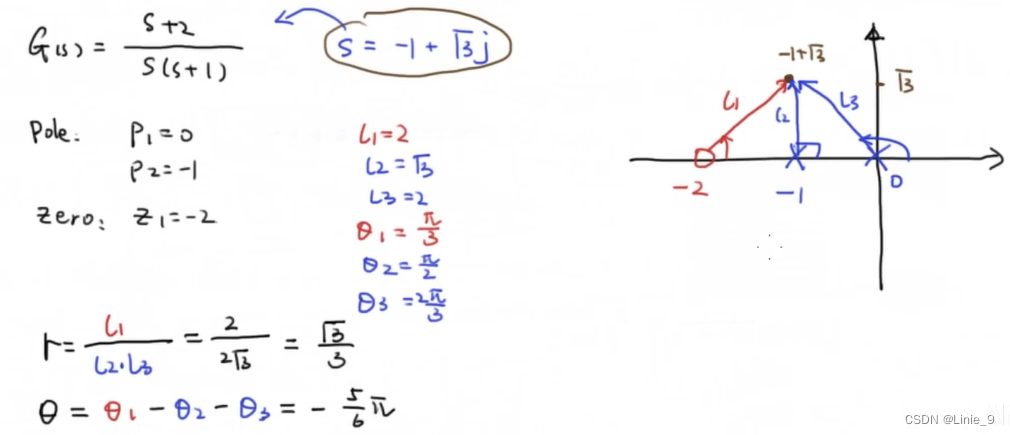 【自动控制原理】根轨迹Root Locus-笔记_rootlocus函数-CSDN博客