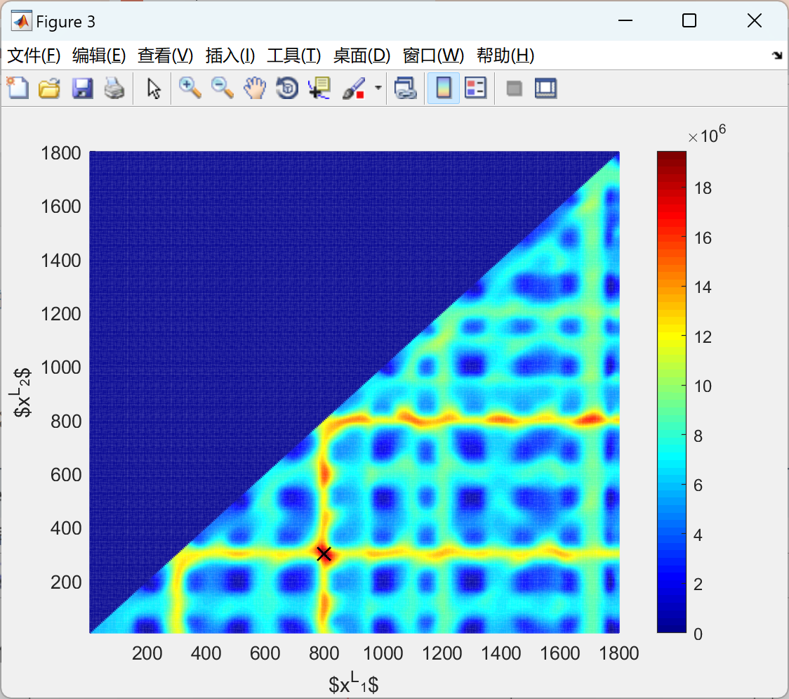 管道中多个泄漏的识别：线性化模型、最大似然和超分辨率定位研究（matlab代码实现）直接定位 最大似然代码 Csdn博客